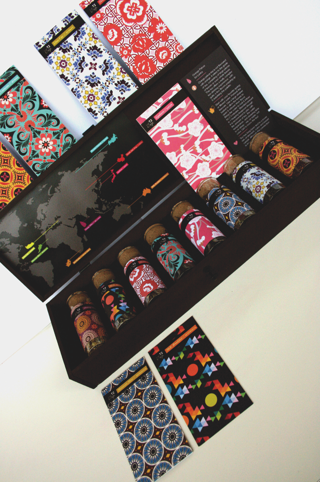 Student Spotlight: T2 Experience - DIELINE