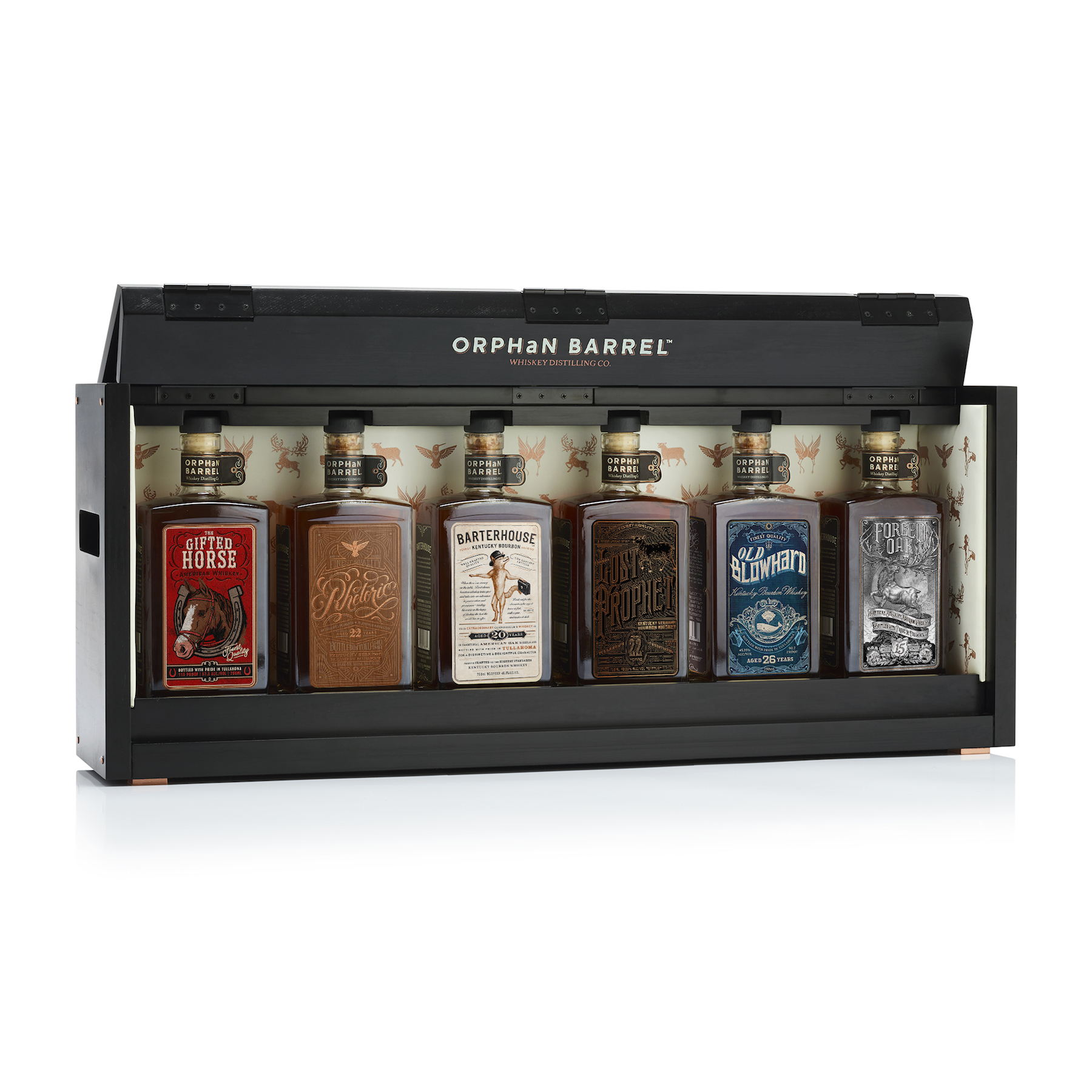 Orphan Barrel Released a Collector’s Edition Crate and We Can’t. Even ...