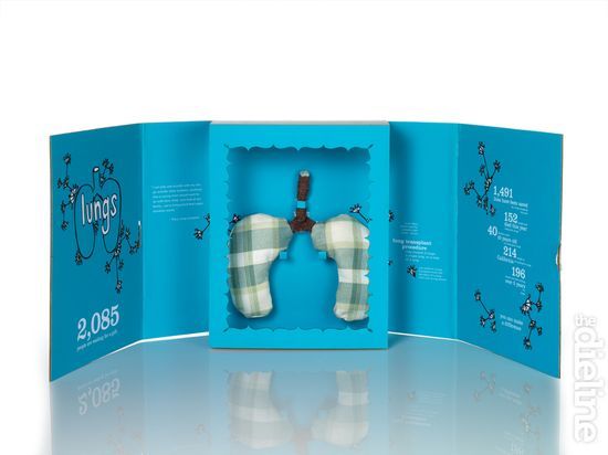 Student Spotlight: Stephanie Kuga - DIELINE