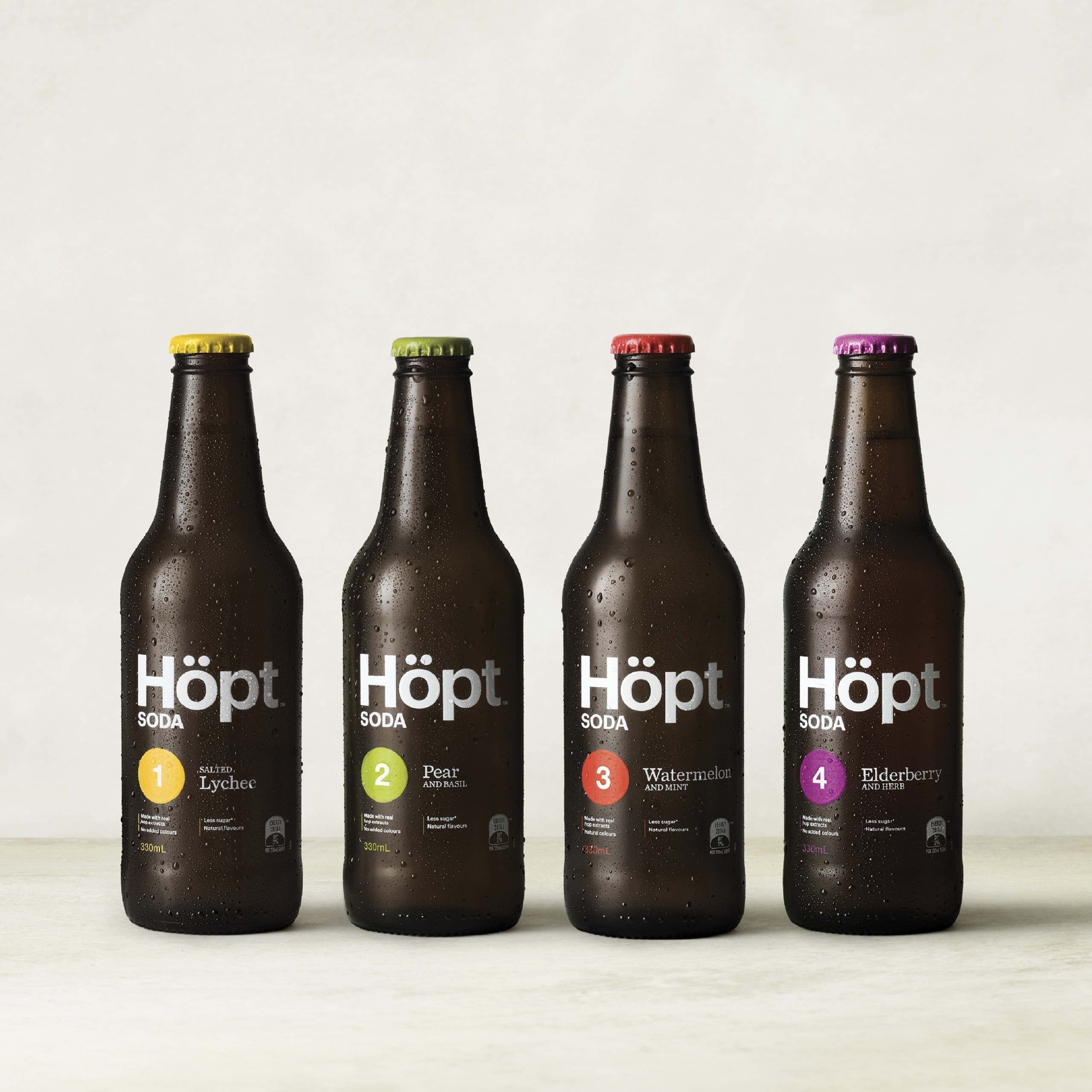 Hopt - DIELINE