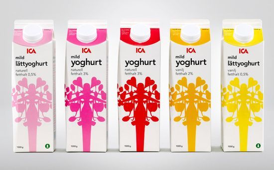 ICA juice packaging - DIELINE