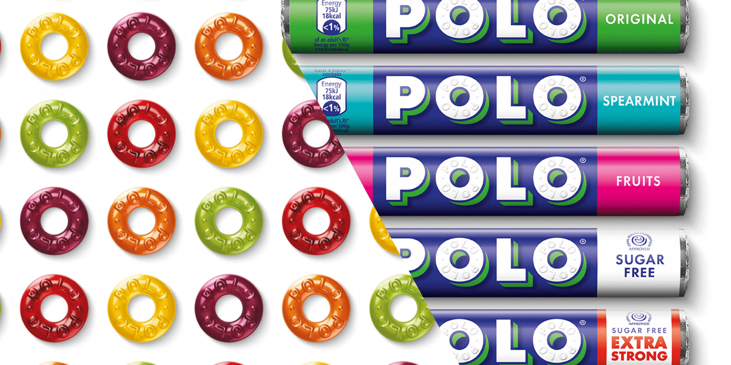 Polo - DIELINE