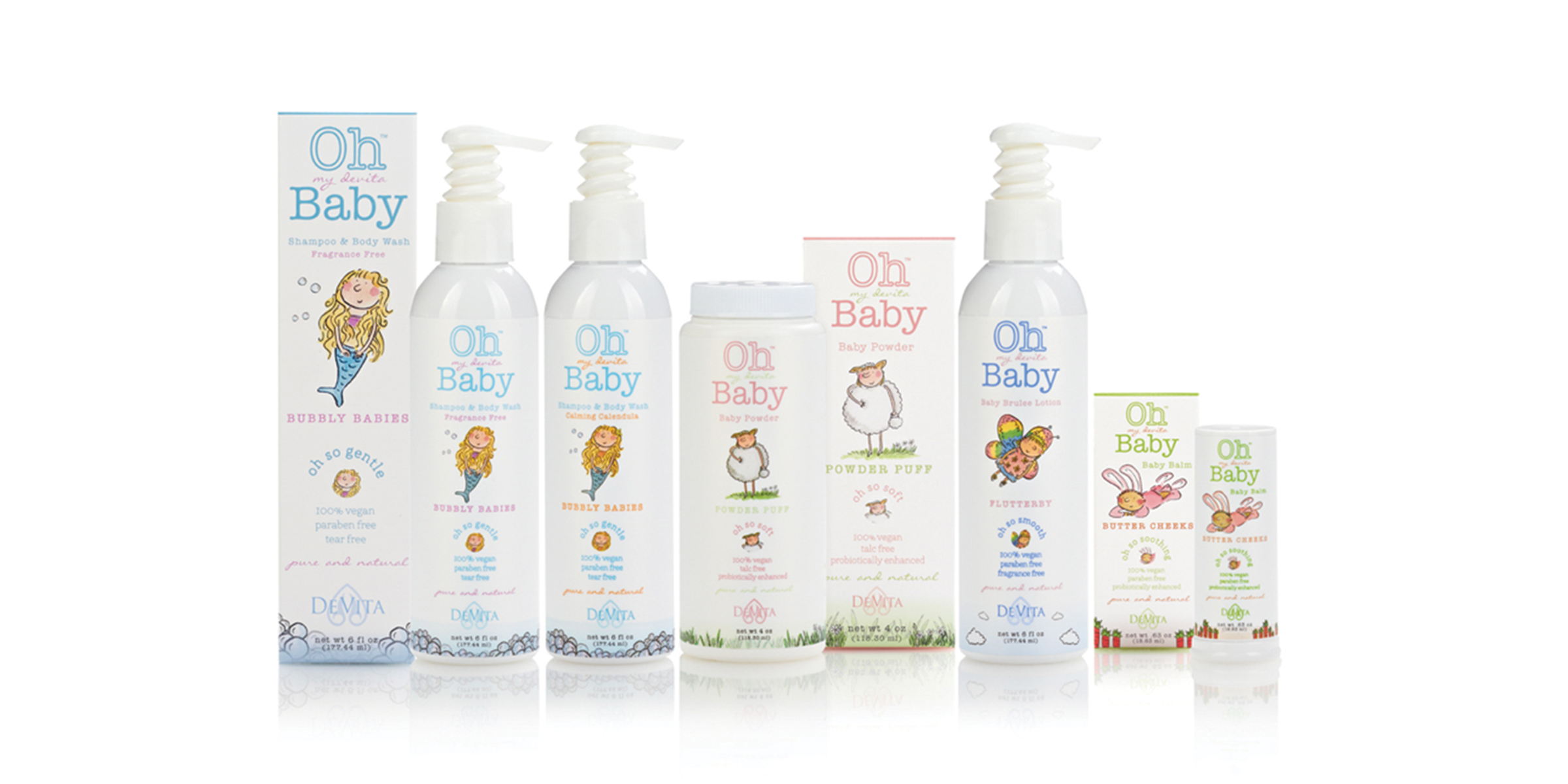 Oh My DeVita Baby - DIELINE