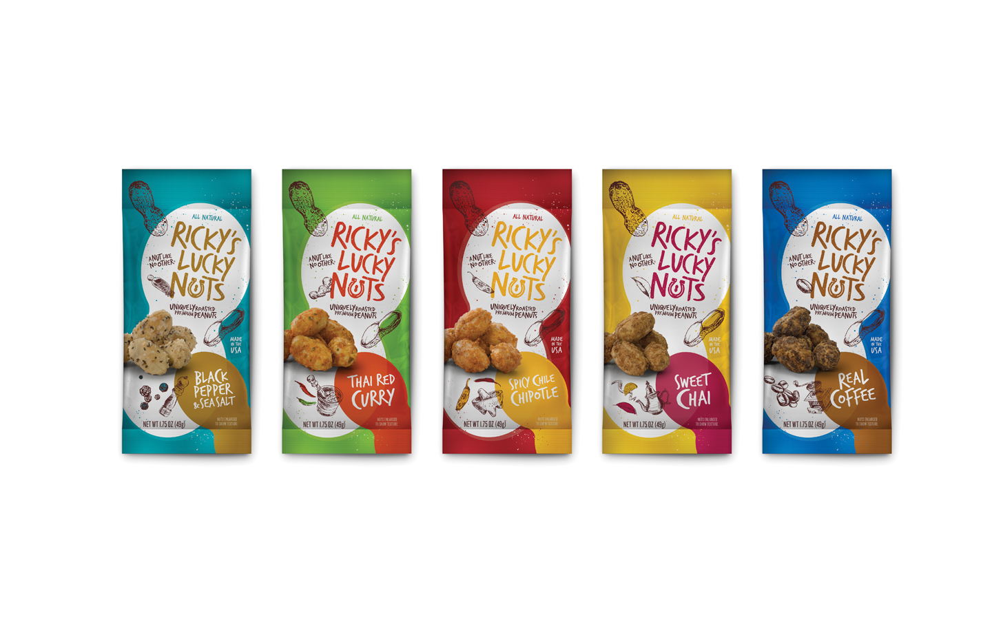 Ricky's Lucky Nuts - DIELINE