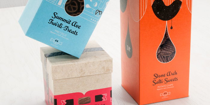 The Twin Cities Candy Company - DIELINE