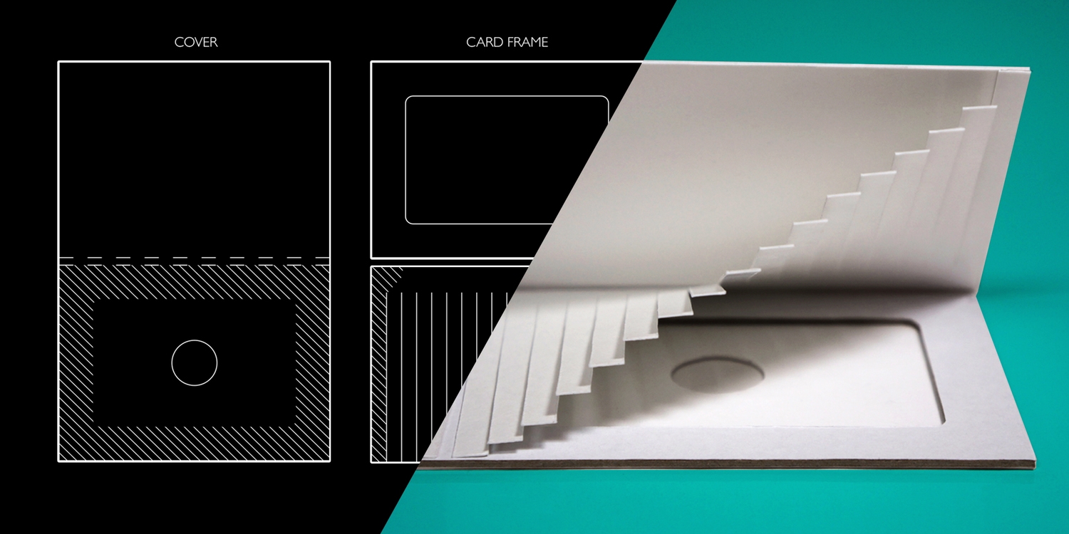 Packaging & Dielines: a Free Resource - DIELINE