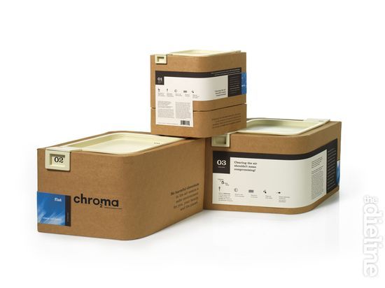 Student Spotlight: Stephanie Kuga - DIELINE