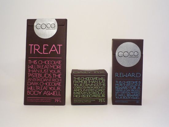 Coco Chocolate Packaging - DIELINE
