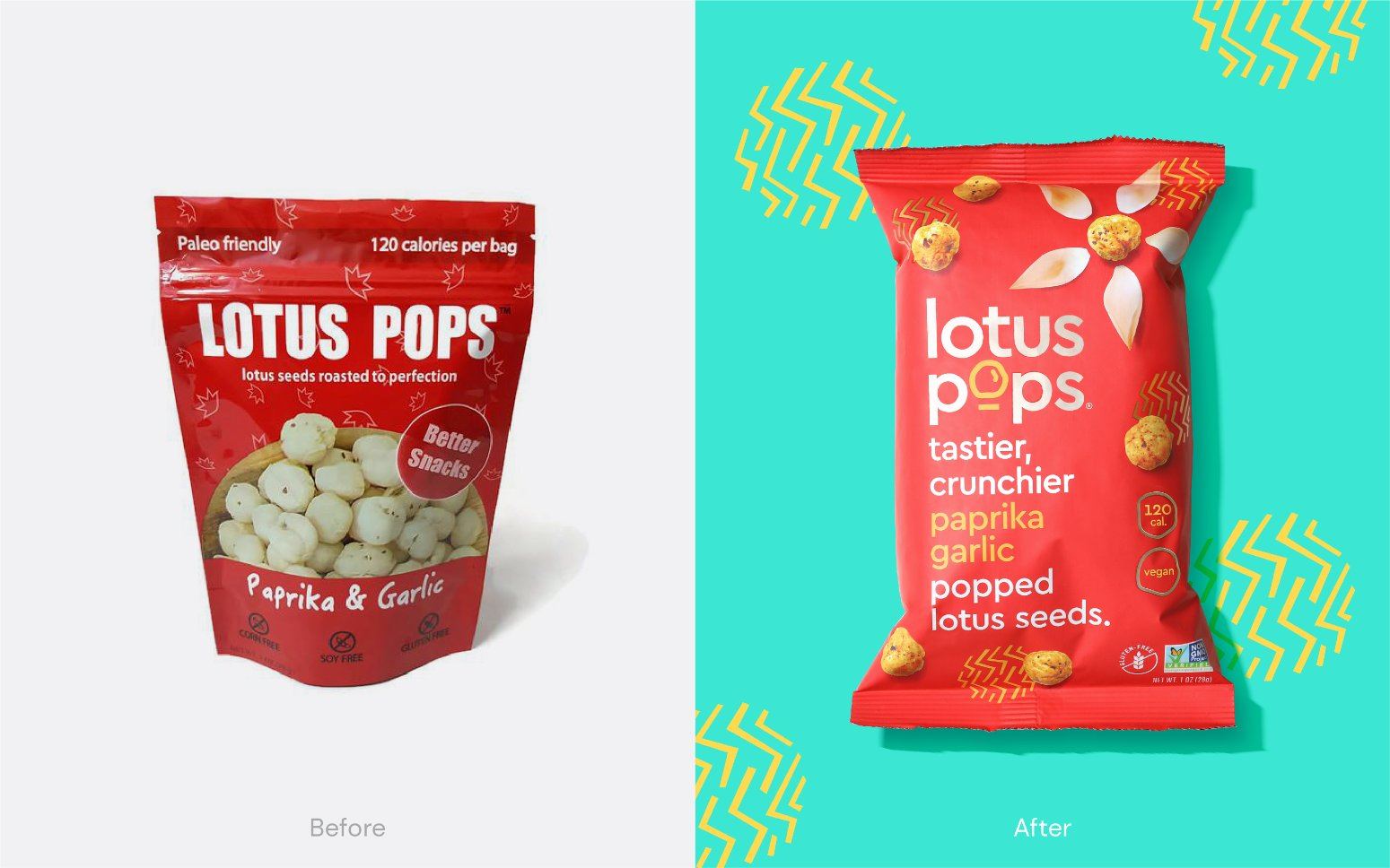 Lotus Pops Brand & Packaging Redesign Pops Off The Shelves - DIELINE