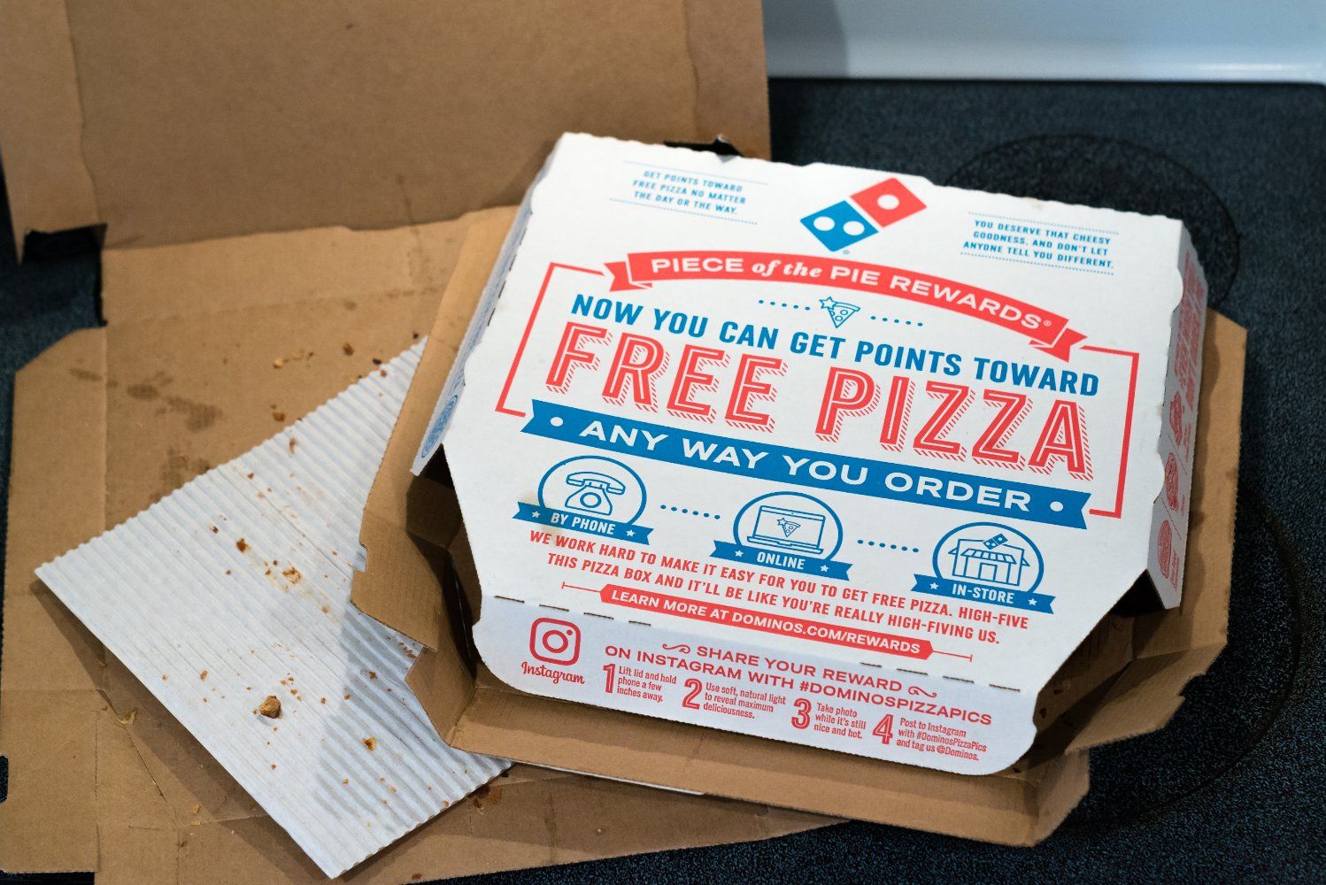 Yes, Virginia, Pizza Boxes Are Recyclable - DIELINE