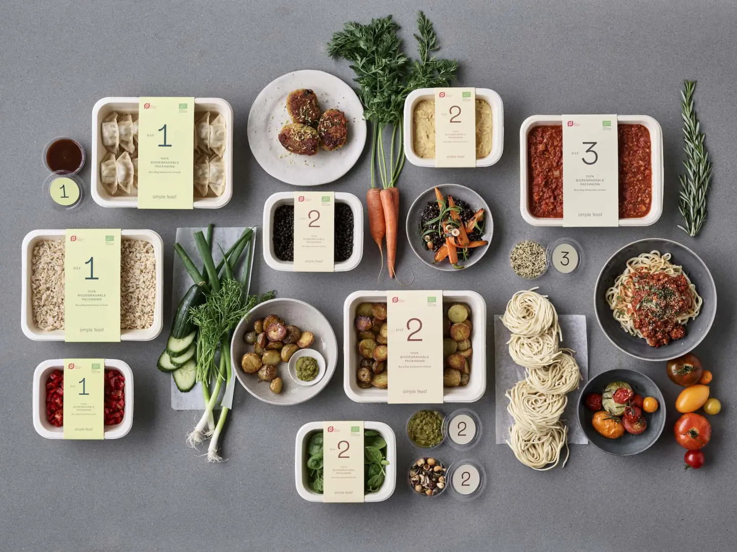 Plant-Based Meal Kit Company Simple Feast Launches In the US - DIELINE