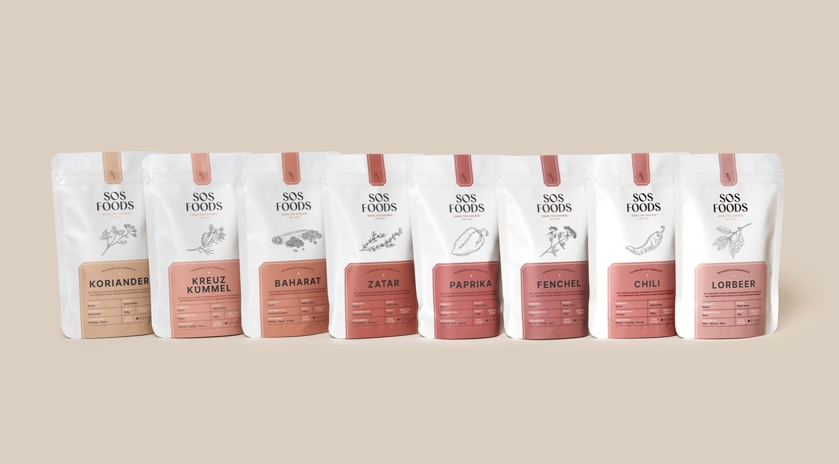 Add A Little Spice To Your Life With SOS Foods - DIELINE