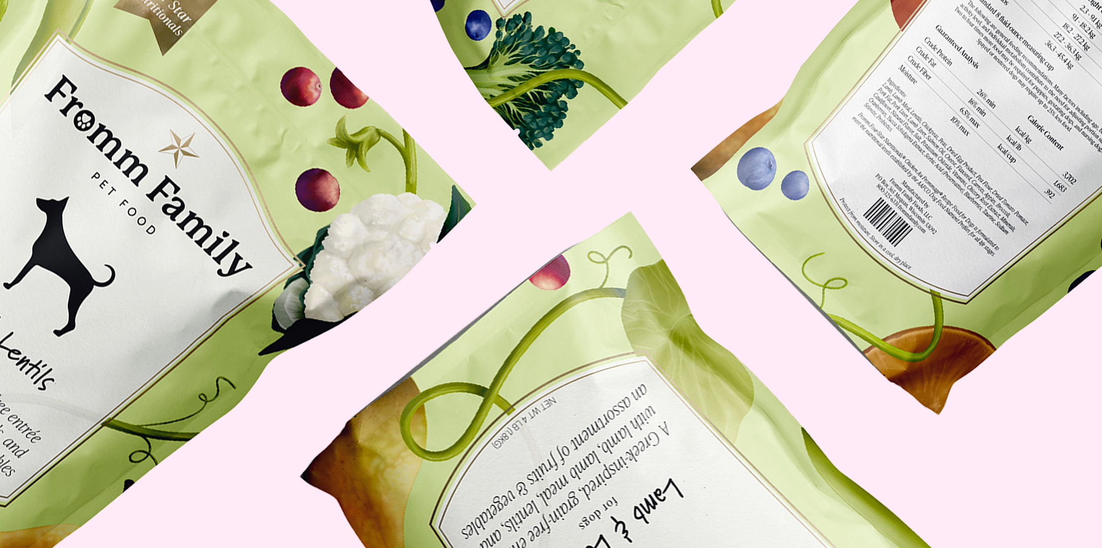 Student Week: Fromm Family Pet Food - DIELINE