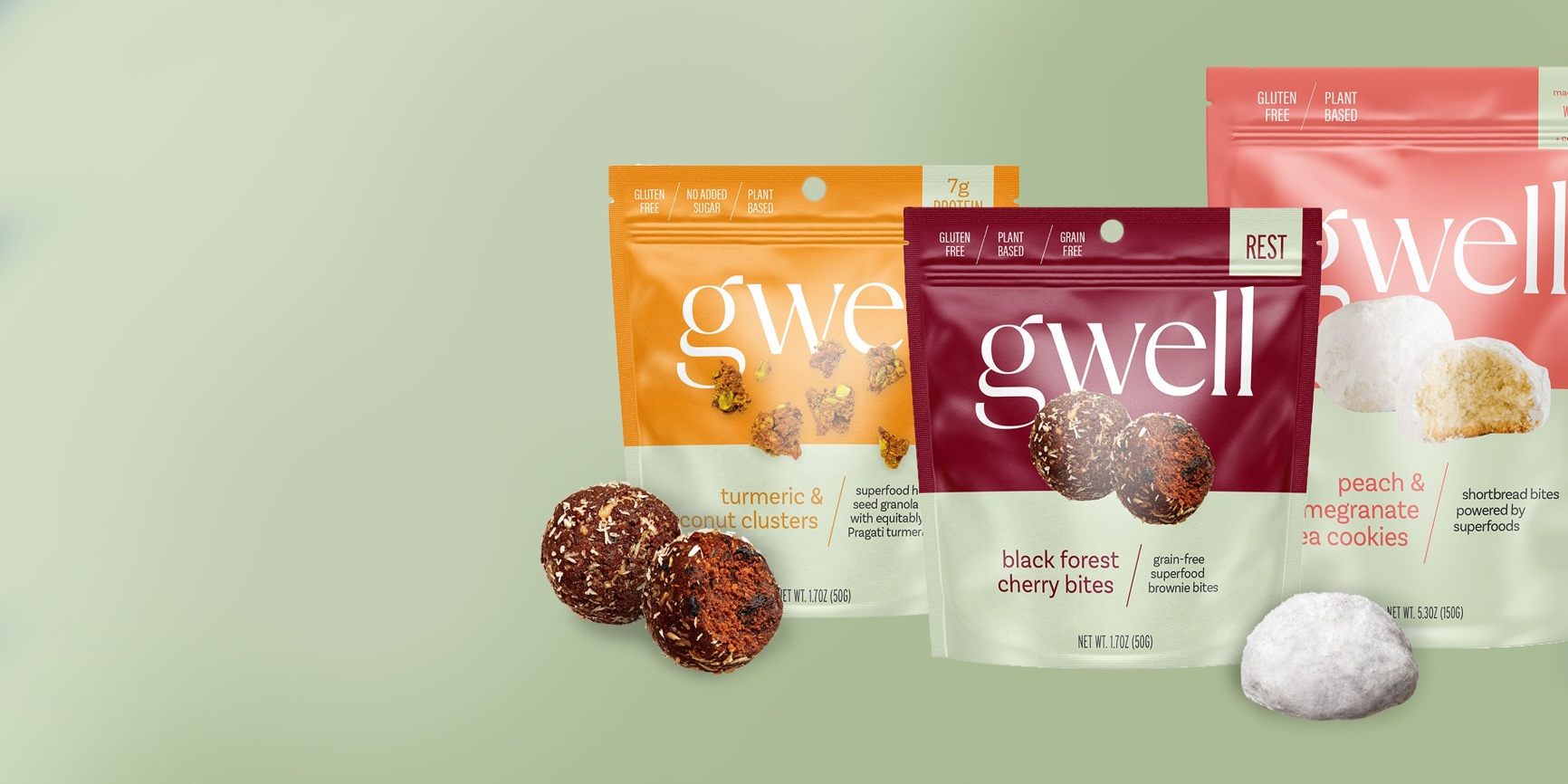 Finding Balance Within the Smarter Snacking Market Thanks To Gwell ...