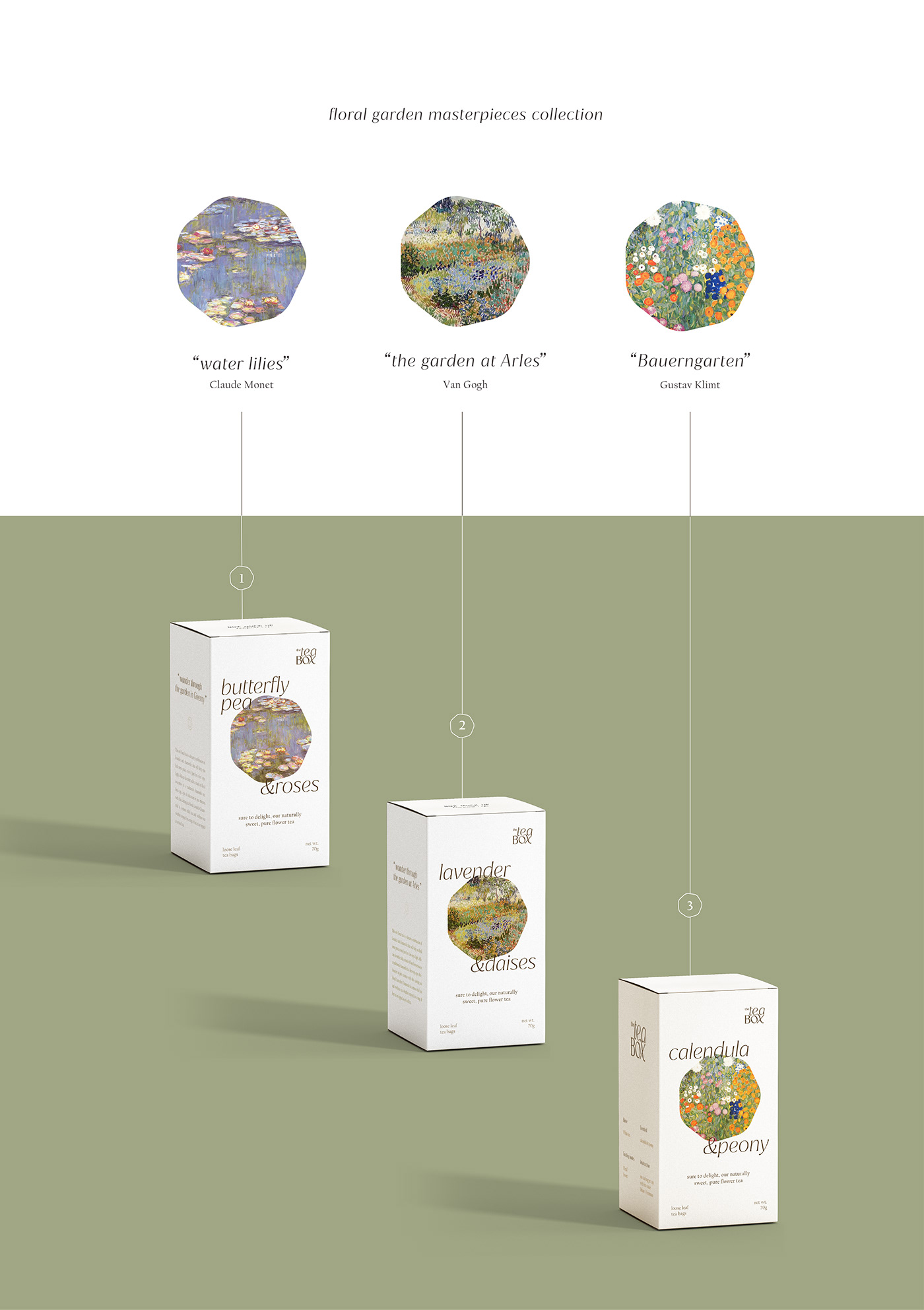 Wander Through The Garden With The Tea Box - DIELINE