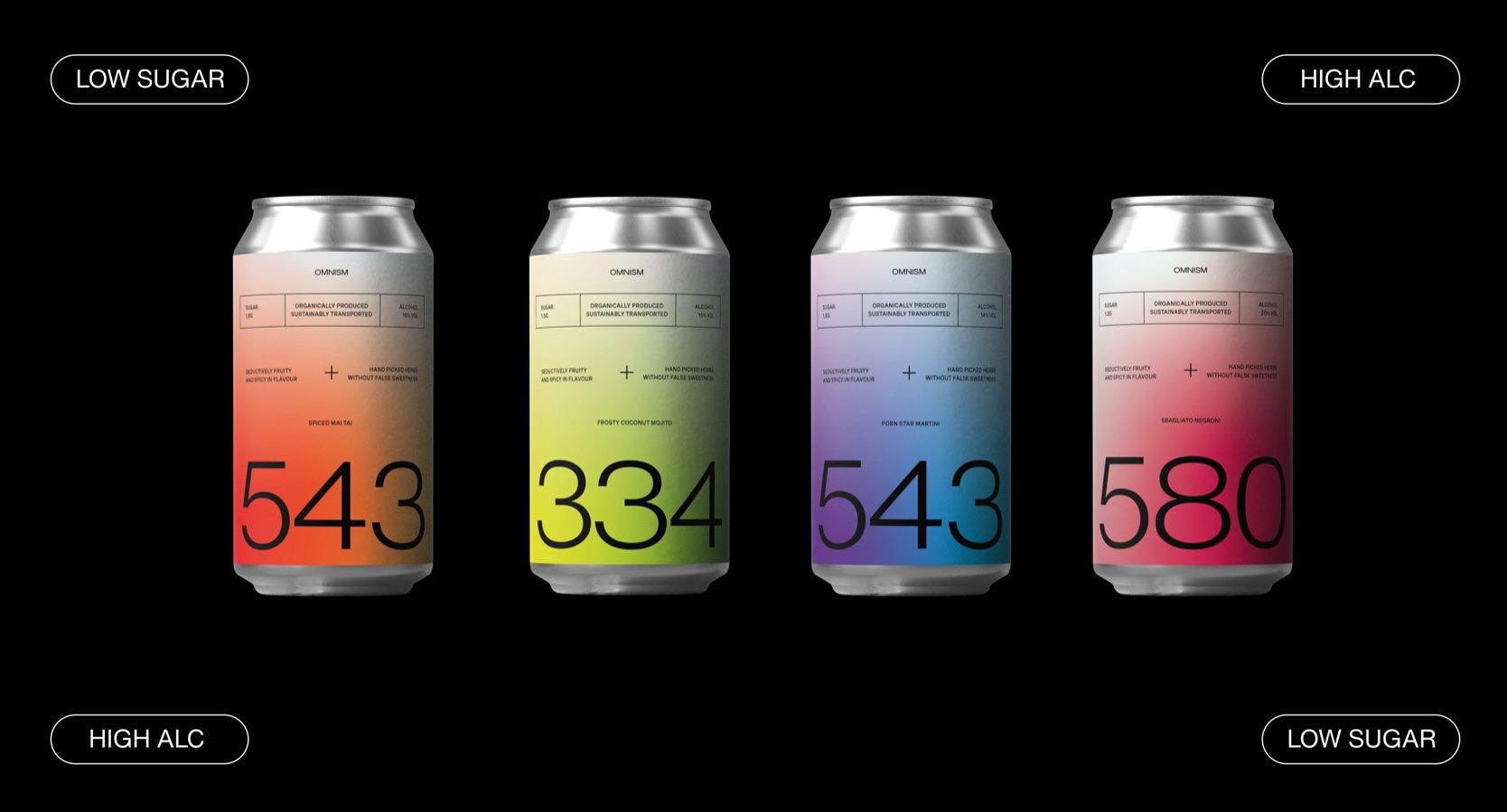 OMNISM Presents Sugar Differently On Its RTD Cocktail Cans - DIELINE