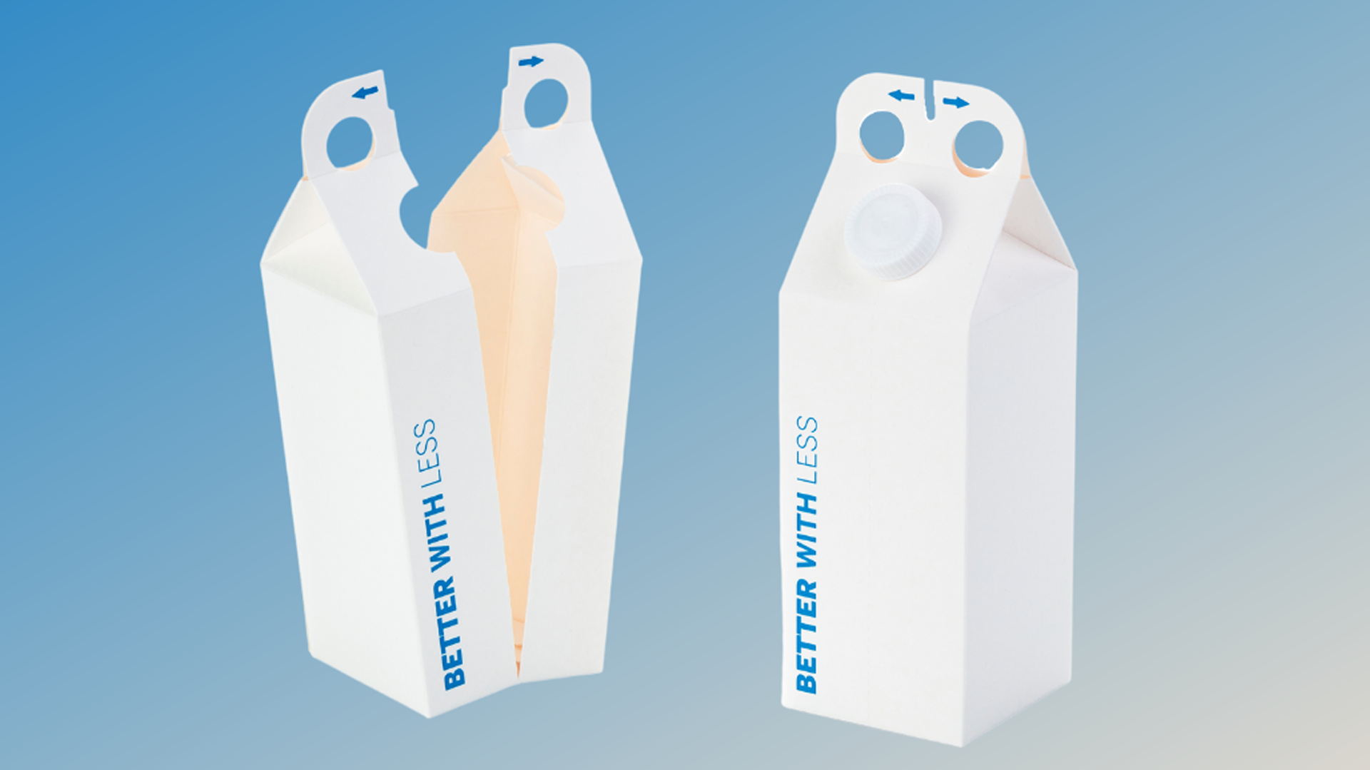 How to Envision the Circular Packaging of the Future; Advice for Design ...