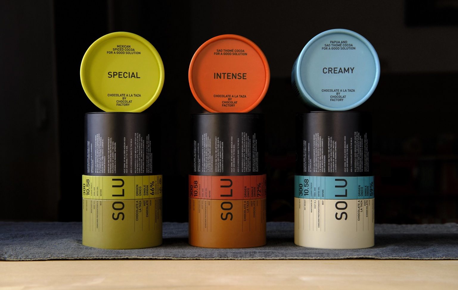 Solution's Gamification Of Packaging Design - DIELINE