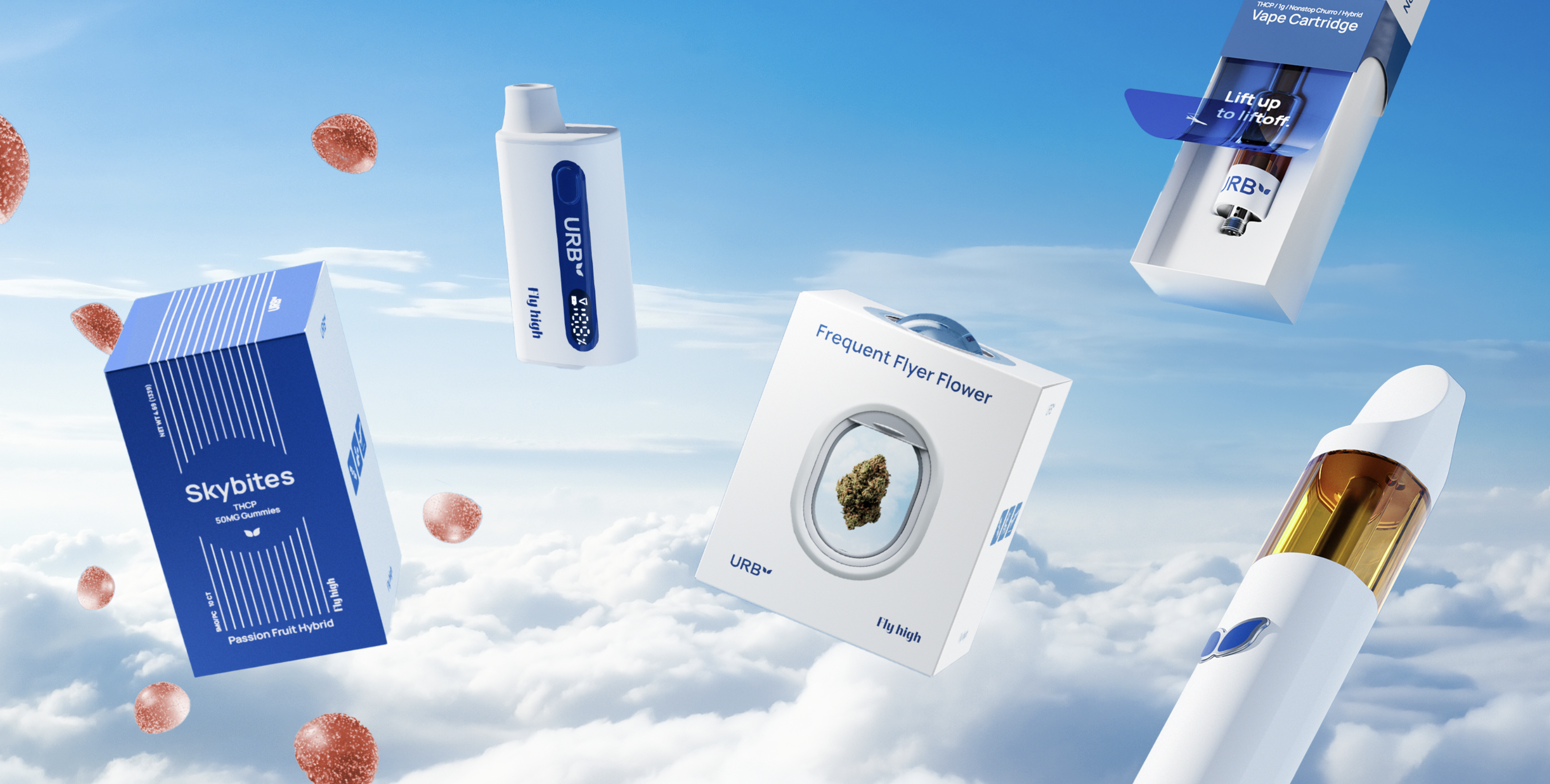 Urb’s Fly High Line Takes Off with Airline-Inspired Packaging - DIELINE